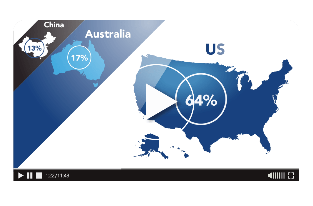 GFS-International-Expansion-Animation | Tweak Marketing